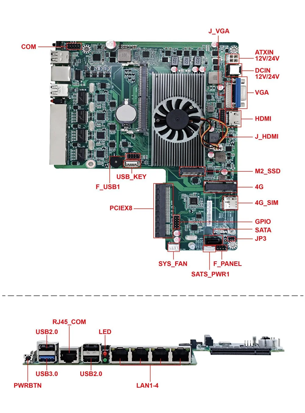 1U Rack-Mounted Firewall Appliance Router Mini PC - Intel N100