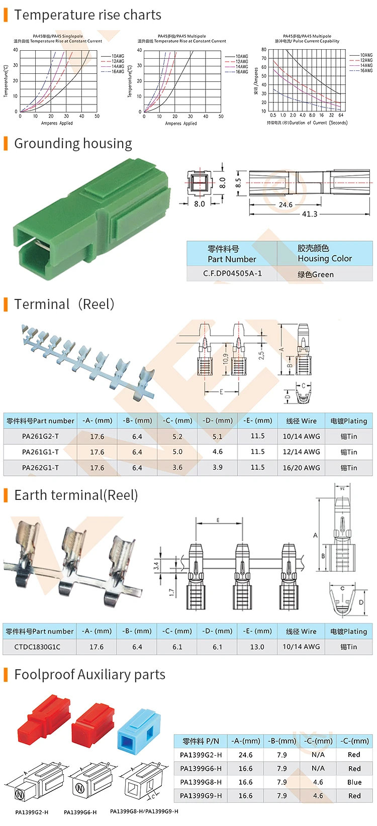 Ups Power Connector Single Pin Electrical Connector Ac/dc Fast Power ...