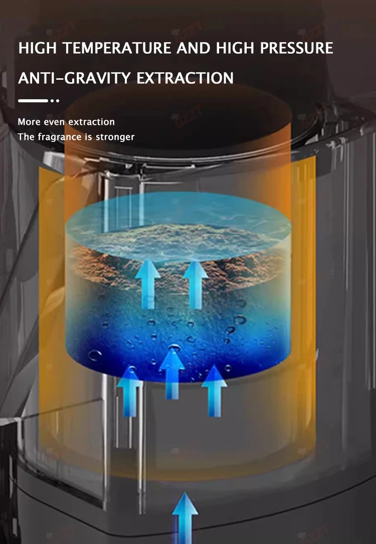 Tabletop Auto Smart Coffee Maker With Imported Swiss 64mm Grinder ...