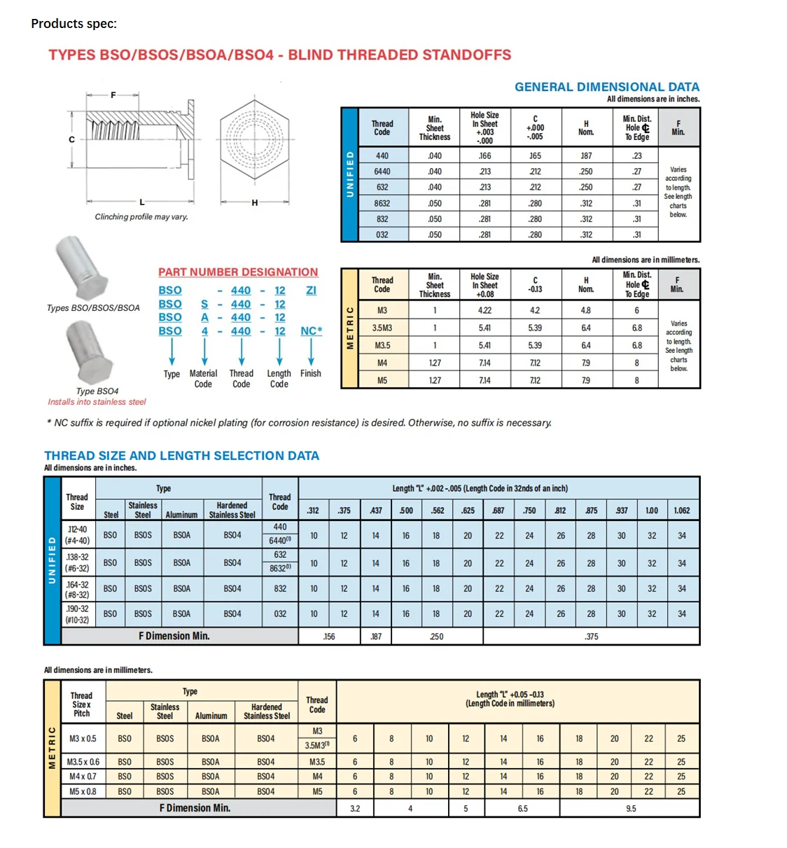 Stainless Steel Blind Hole Screw BSOS-M3-14 Standoffs