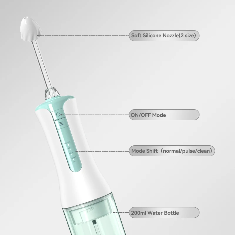 Electric Nasal Irrigator Alleviate Rhinitis Sinus Nasosinusitis Private ...