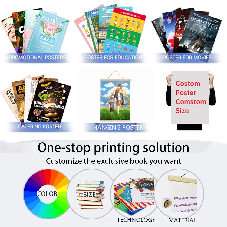 Factory Poster Printing Service, Custom Size A0 A2 A3 Custom Digital ...