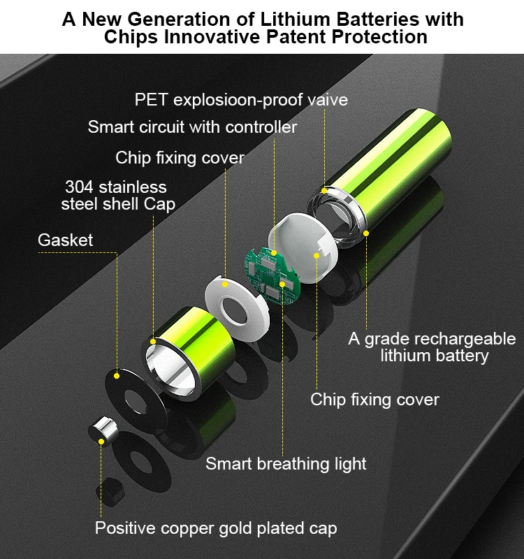 3.7v Li-ion 21700 Batteries 5000mah Lithium Ion Rechargeable Battery ...
