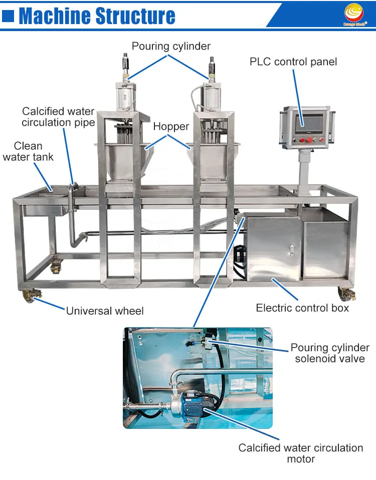 ORME Bubble Tea Caviar Process Juice Ball Caviar Make Machine Automatic ...
