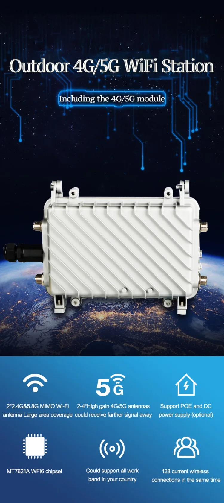 Unlocked Waterproof Outdoor 4g 5g Router - 3000mbps Wifi