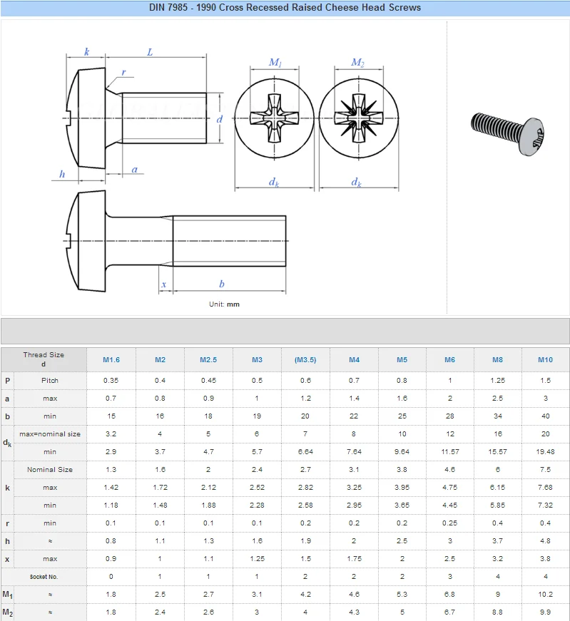M6 M8 M10 Stainless Steel Plain Ss304 Ss316 Ss316l Triangle Drive Pan ...