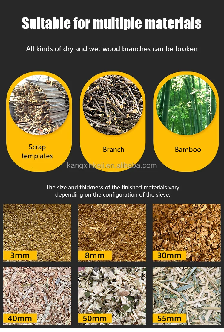 Electric Wood Chipper Shredder Machine Tree Miniature Shredders ...
