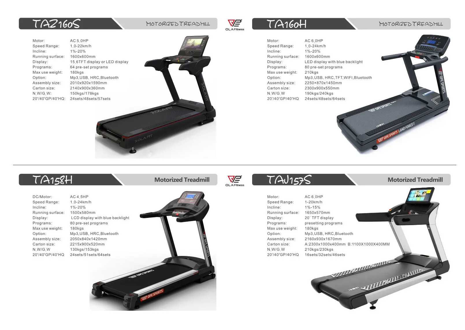 MOQ 10 Running Machine Speed Adjustable Gym Equipment Treadmill ...