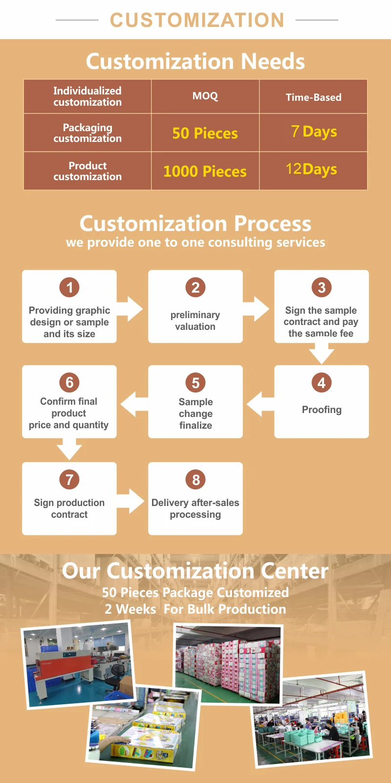 Medieval Military Figures French Lancer Uhlans Knights Building Blocks ...