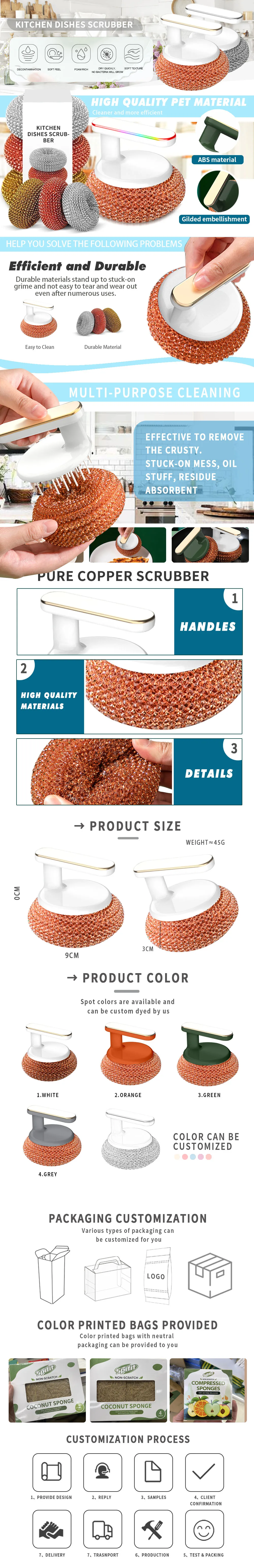 Kitchen Mesh Scrubbers with Handle - Easy Grip & Deep Cleaning