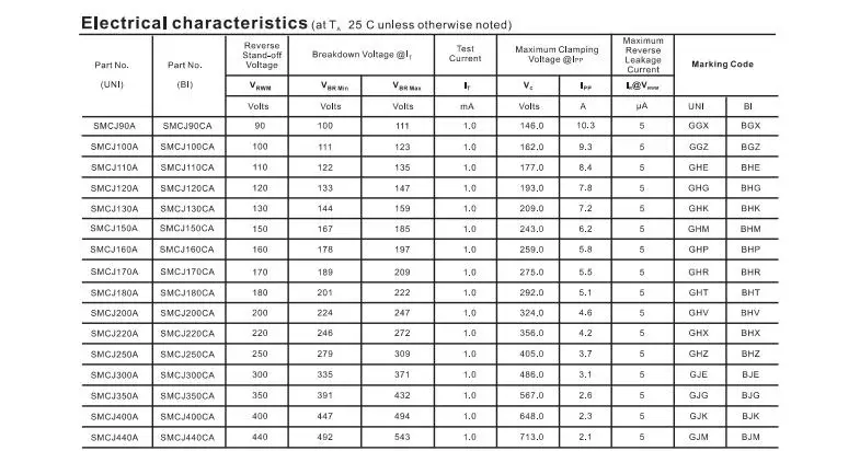 Anbon 440v 1500w Smcj440ca Bidirectional Smc Package Smd Tvs Diode ...