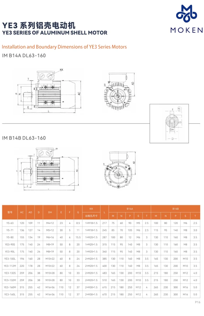 Asynchronous Electric Motors 3 Phase Induction Motor 5.5kw High Speed ...