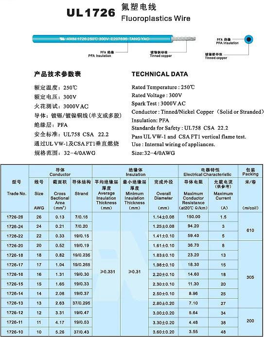 Ul1726 20awg Pfa Wire 250c 300v Wire High Volt Standard Heat Resistant Cable For Electrical ...