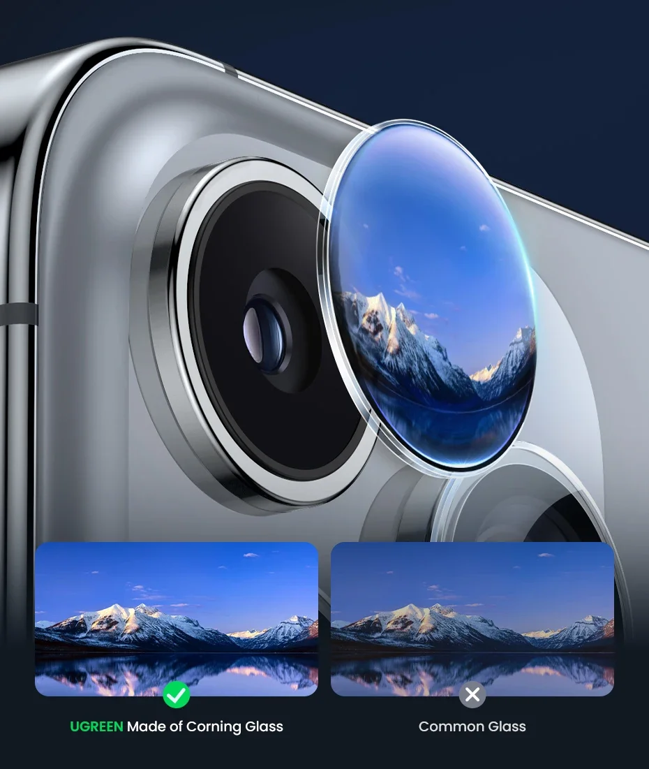 Ugreen Camera Lens Protector For Iphone 15 Pro Max Full Lens Glass For ...