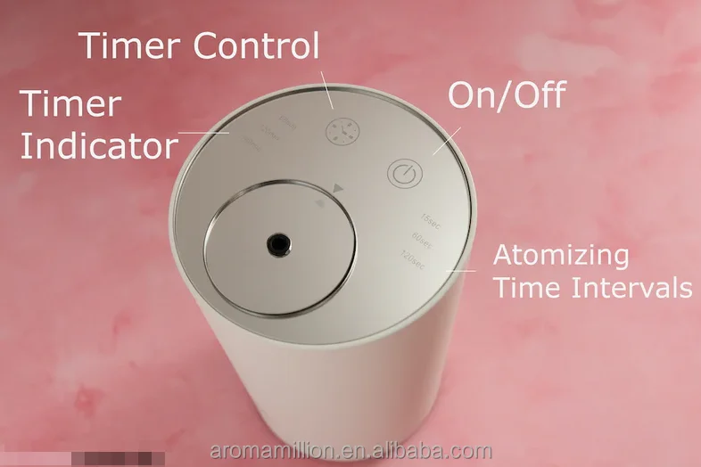 2023 Mini Battery Wireless Scent Essential Oil Car Fragrance Nebulizer ...