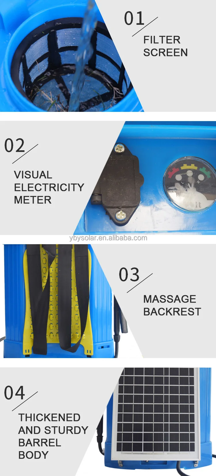 16l Solar Powered Sprayer Agricultural Knapsack Battery Operated Solar ...