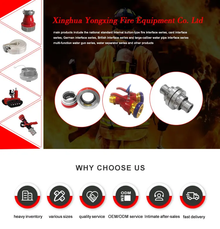 Xhyxfire Pistol Grip Firefighting Nozzle Rescue Tools Fire Fighting ...