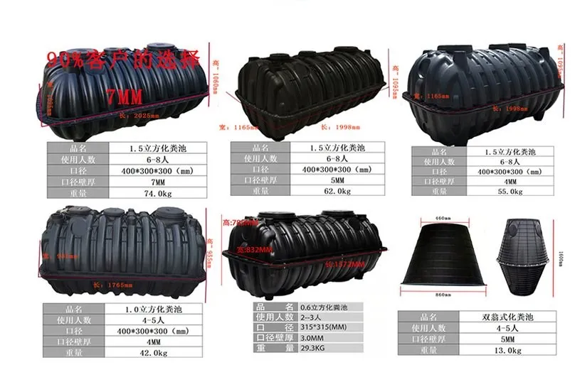 1500 Gallon Septic Tank - Durable & Efficient Treatment
