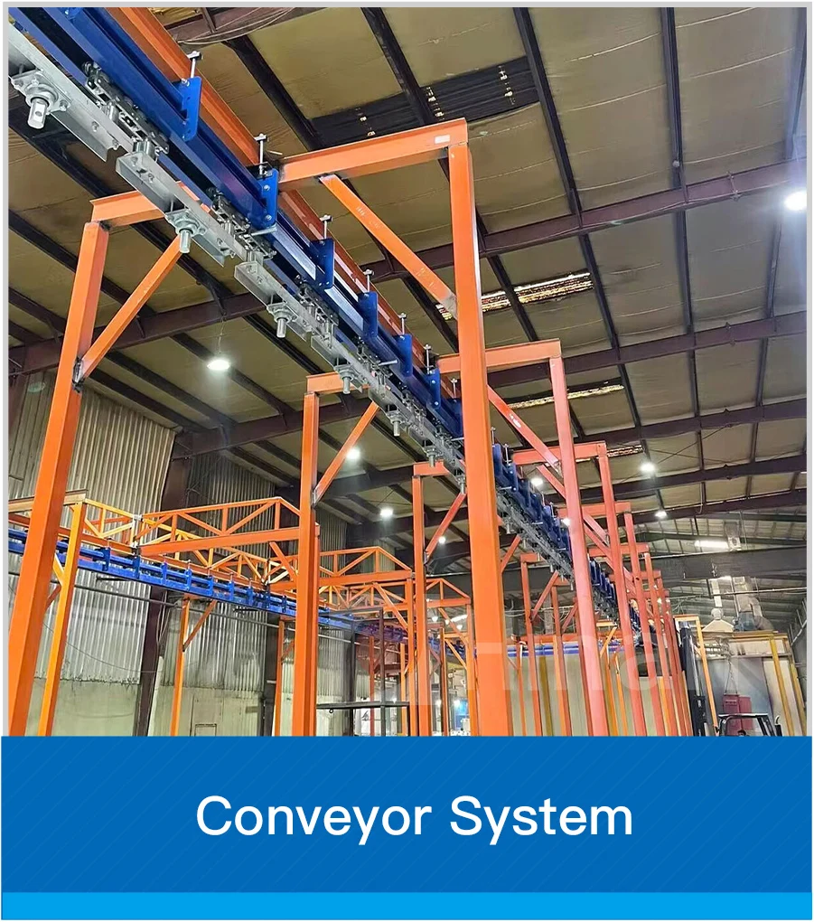 Power and Free Conveyor Spray Painting Equipment for Metal Products ...