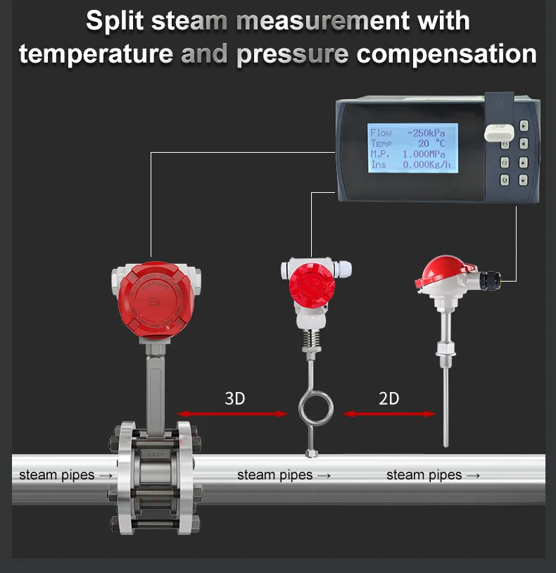 Vortex Flowmeter 6" Dia Flange Type Steam Flow Meter Cost
