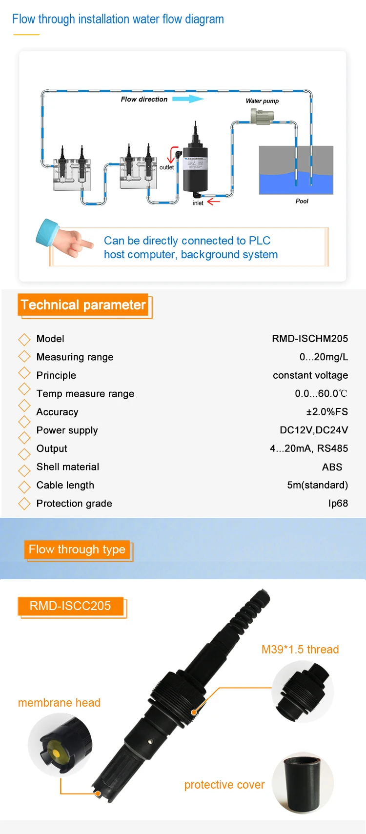 Chlorine Free Sensor - Reliable Pool Residual Chlorine Probe
