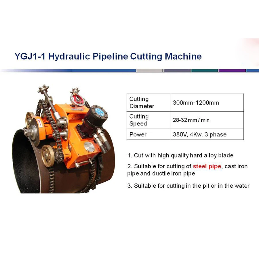 Carbon Steel Fireless Hydraulic Stainless Steel Pipe Cold Cutting ...