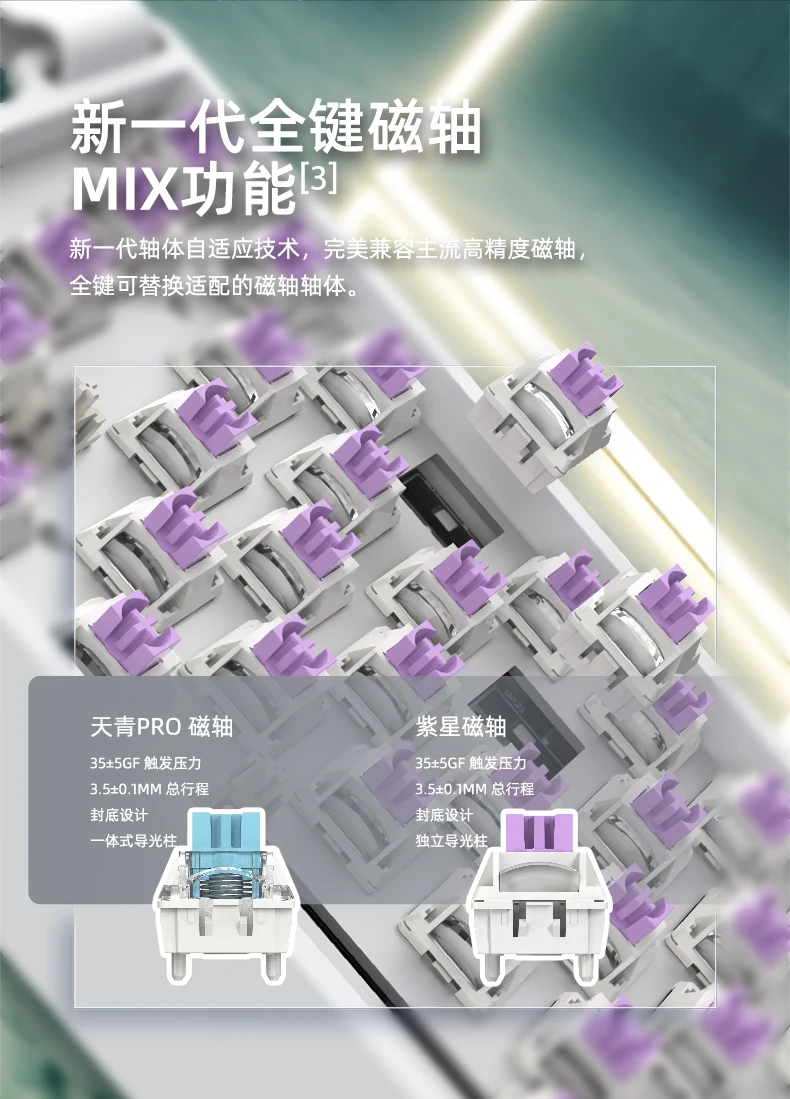 Irok Mercury68 Gaming Keyboard - Magnetic Axis Advantages