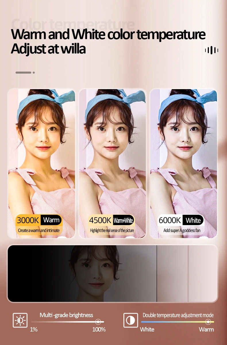 Lightweight Portable Mini Rechargeable Led Camera Light For Phone