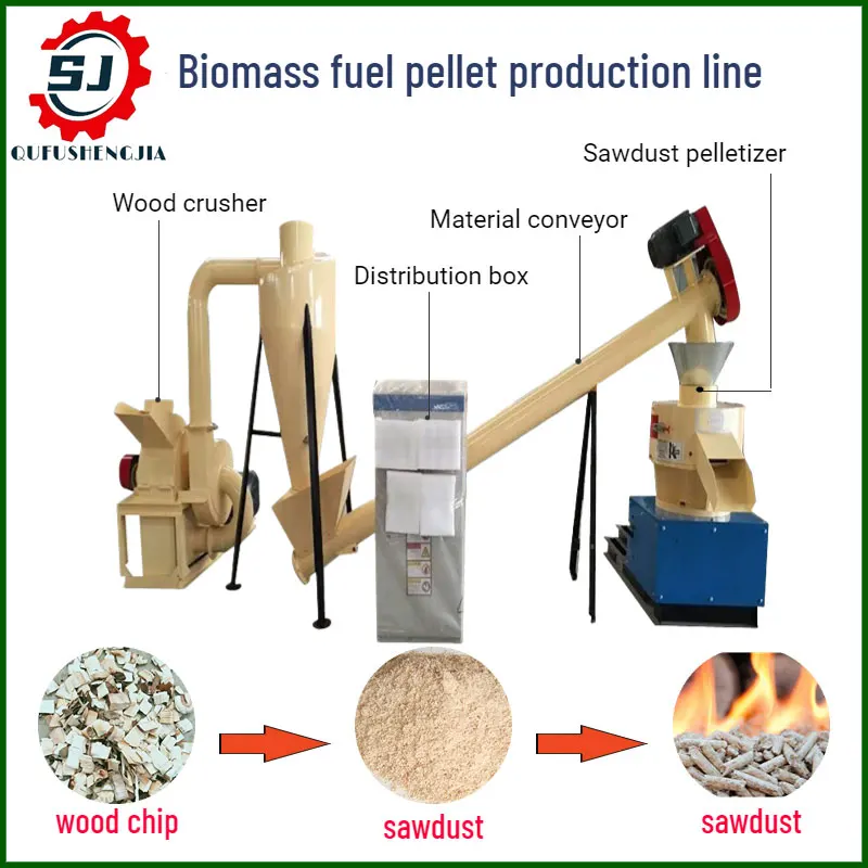 Industrial Wood Sawdust Pellets Making Machine Fuel Burning Pellets ...