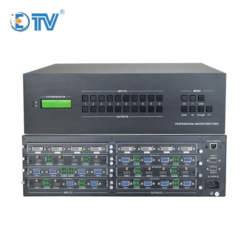 Matrix Switcher 16x16 Seamless Signal Matrix Switcher Hd Distributor ...
