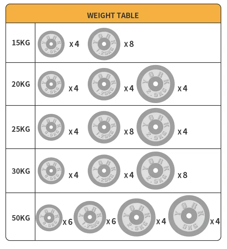 50KG 55KG Barbell Dumbbell Set Adjustable Dumbbell Set Gym Equipment ...