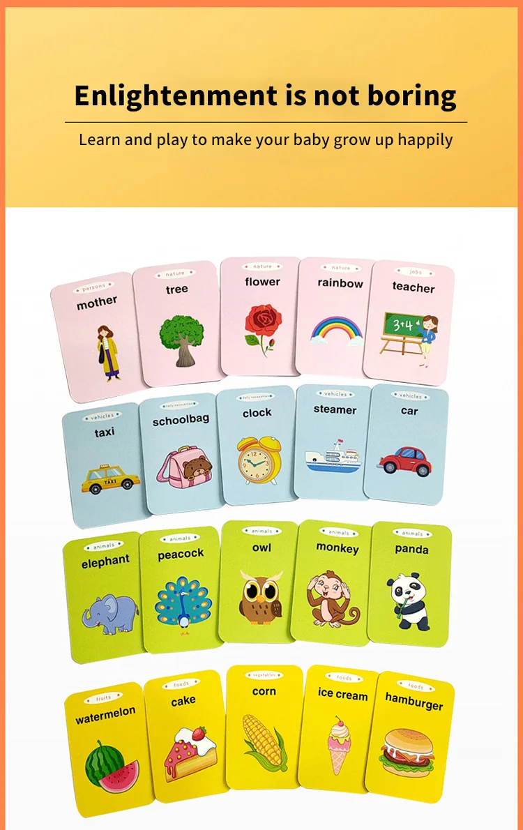Kids Early Educational Tool Flashcards Machine Cognitive Cards for ...