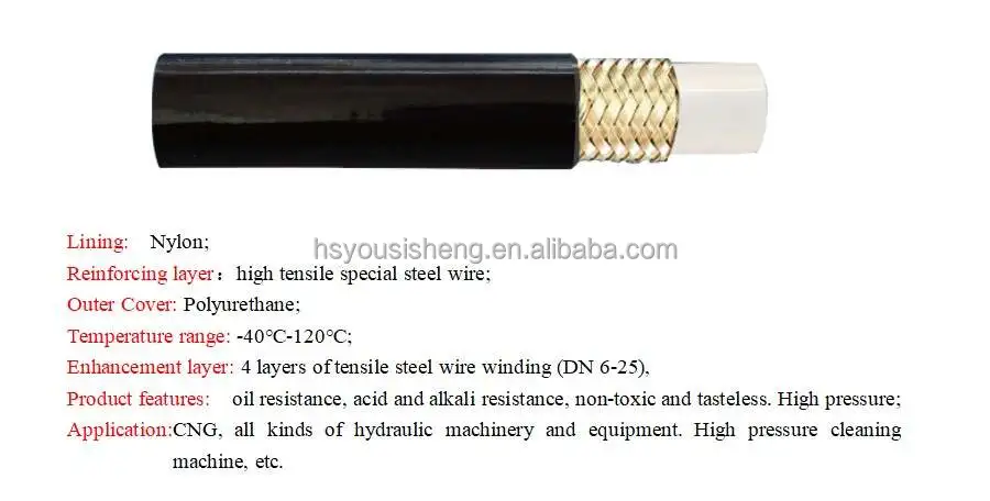 DN8 DN5 DN13 280MPA 160MPA 232000PSI with Swivel Joint High Pressure Cleaning Tube Set with ...