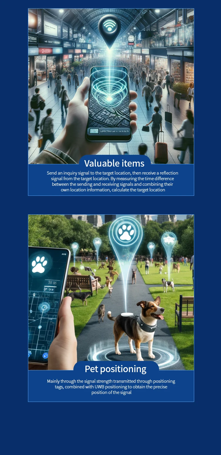 Ultra-low Latency Precise Indoor Positioning Uwb Communication Module ...