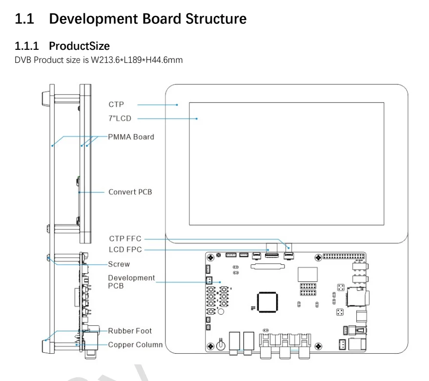 Official Allwinner T113-S3 Development Board with 8G EMMC and 128MB RAM ...