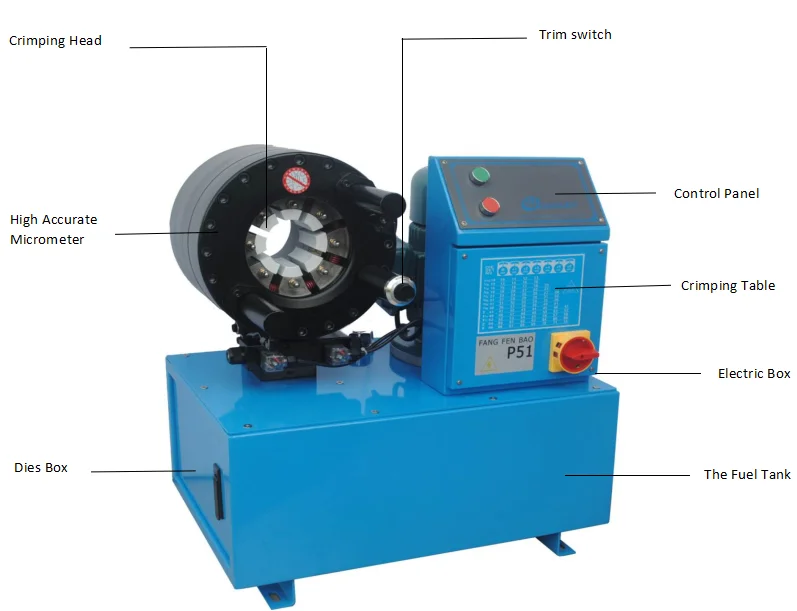 P51 Free Die Hydraulic Hose Crimp Machine Crimping Used Hose Crimper ...