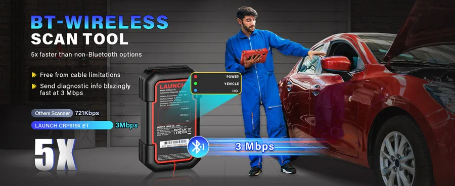 Launch X431 Crp919x Bt Obd Codes 2 Years Update 30+ Reset Diagnosing ...