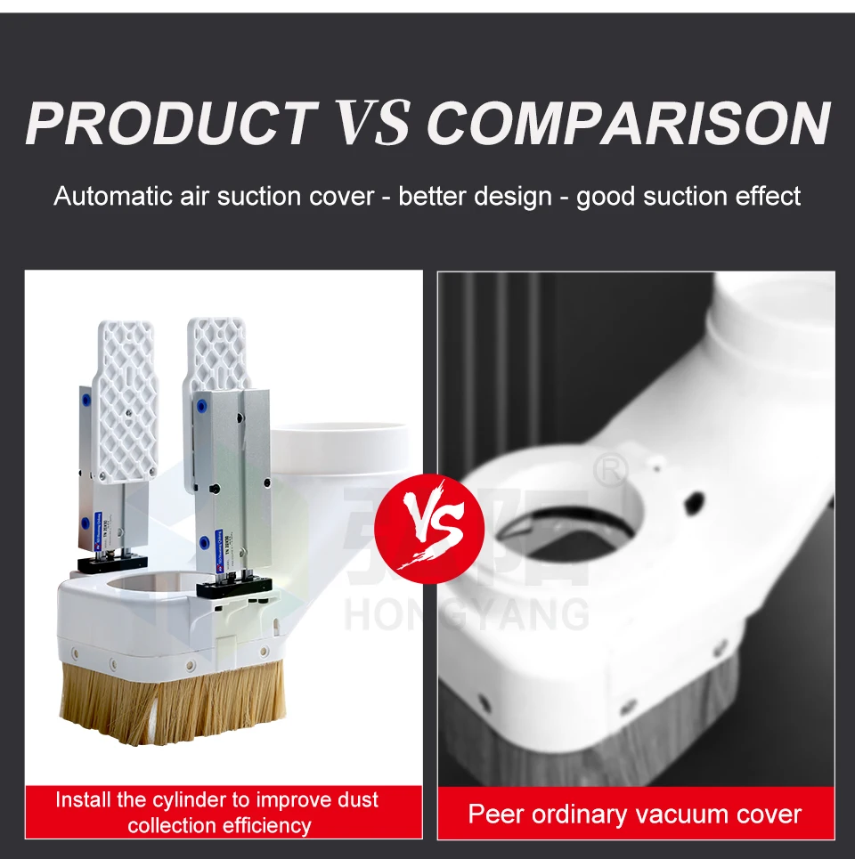 CNC Spindle Dust Cover 110mm Automatic Tool Change Spindle Dust Cover ...