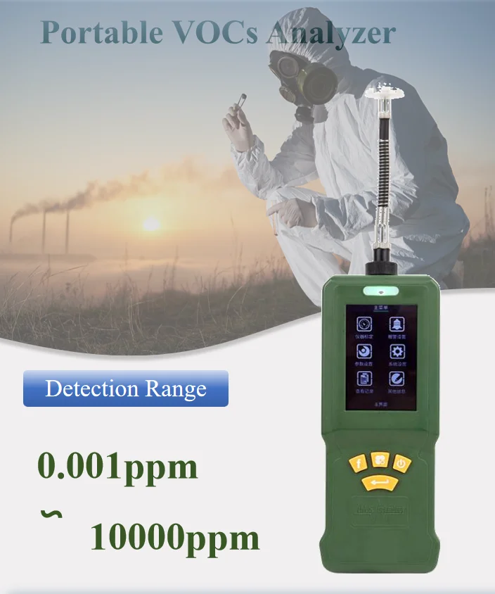 Handheld Portable Gas Analyzer SD1000 VOCs Detector for Accurate ...