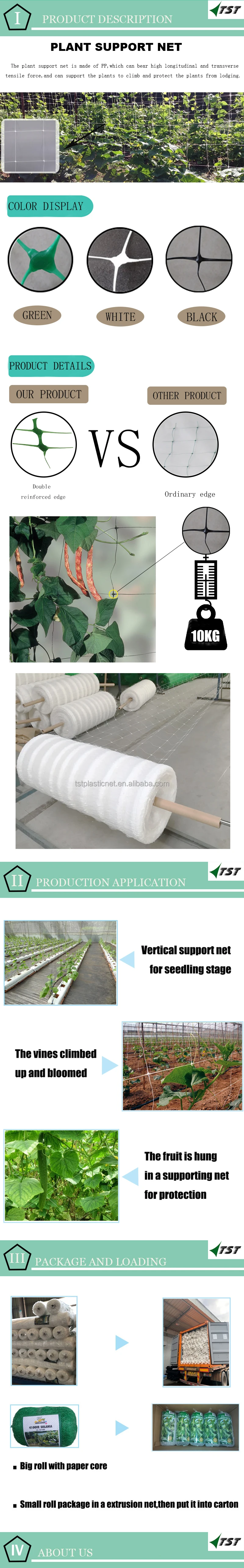 White Green Uv Pp Plastic Wire Square Mesh Garden Plant Support Trellis ...