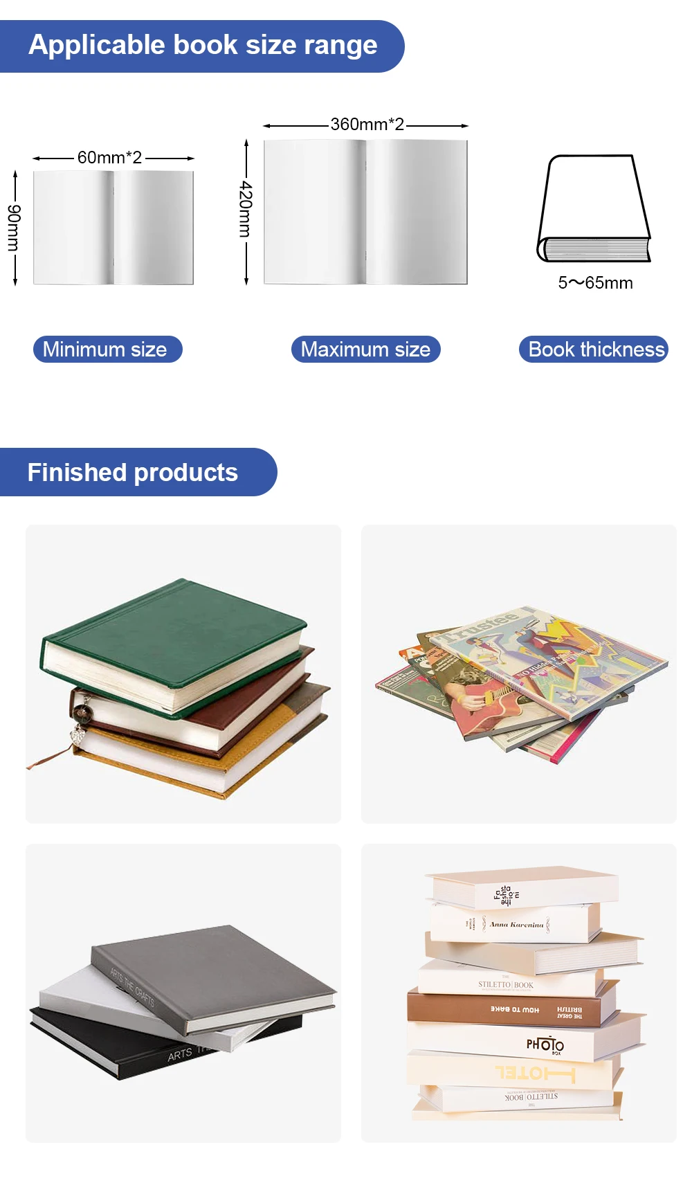 Semi-automatic Casing In Machine Photo Book Binding Machine For ...