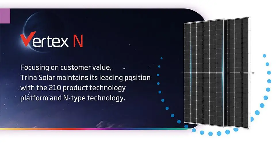 Trina 710w Solar Panels - Efficient Dual Glass PV Module