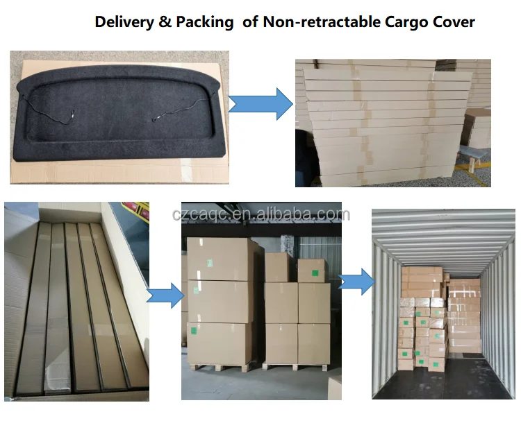 Southeast Asian Market - Ford Territory 2022-2024 Cargo Cover