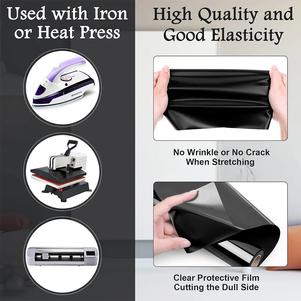 White PVC HTV Iron on Vinyl 20inch*20ft/Roll Roll HTV Heat Transfer ...