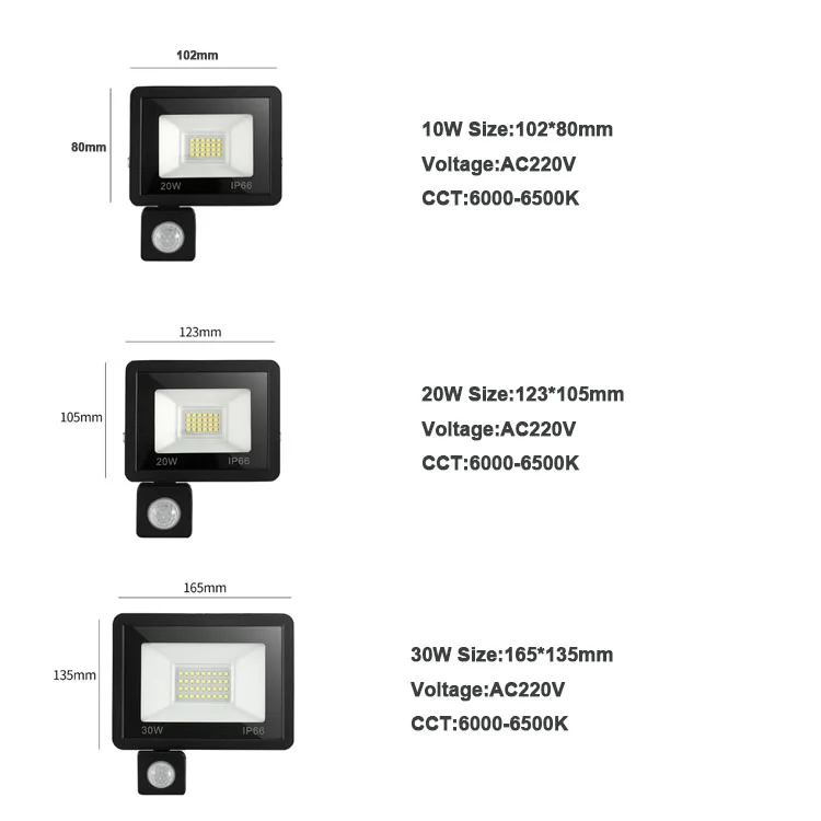 Outdoor Ip66 Aluminum Human Sensing Floodlight 30w50w100w150w200w Led ...