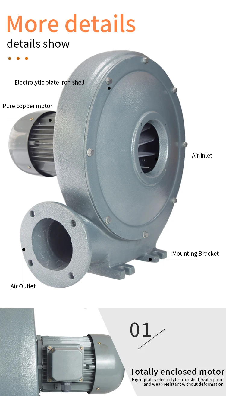 Medium Pressure Blower Cooling And Combustion Supporting Gas Filled ...