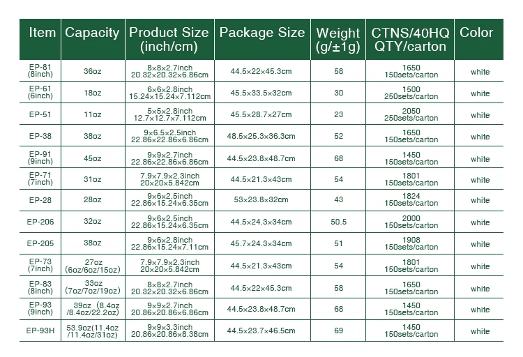 3 Compartment Hinged Clamshell Corn Starch Biodegradable Takeaway ...