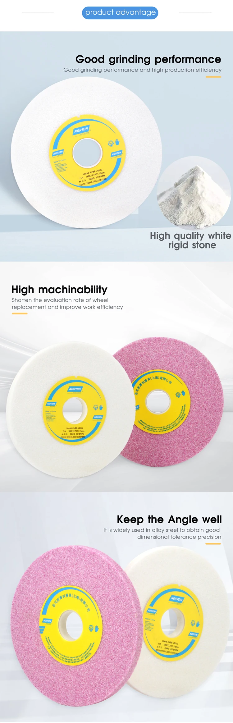 Small Grinding Wheel - Buy Grinding Wheel Product on Alibaba.com