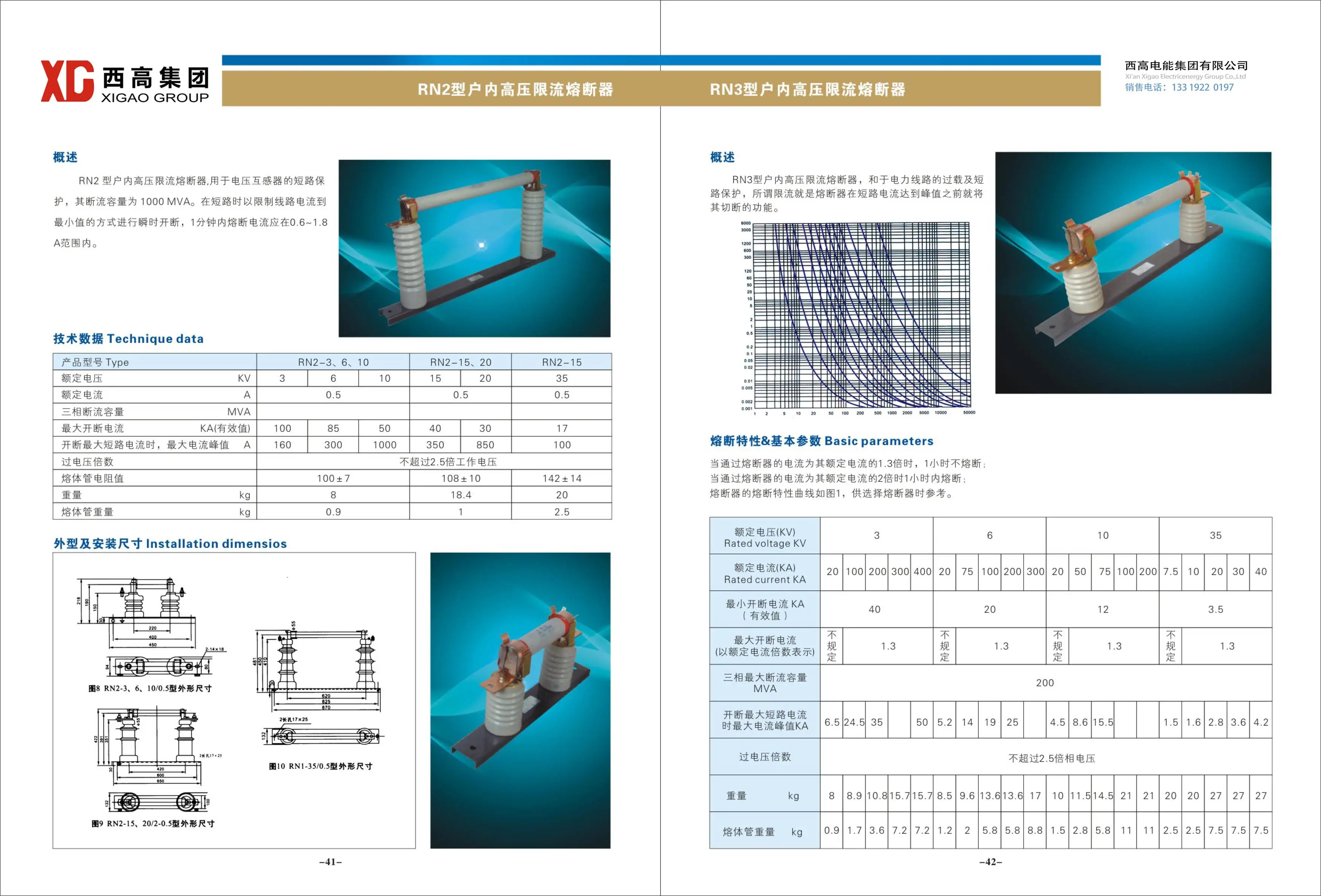 RN1 RN2 Rn3-7.2kv 10kv 35kv High Voltage Fuse Link - XIGAO GROUP