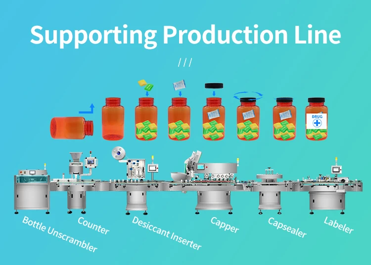 8 Lane Electric Automatic Packing Counter Tablet Pill Bottling Capsule ...